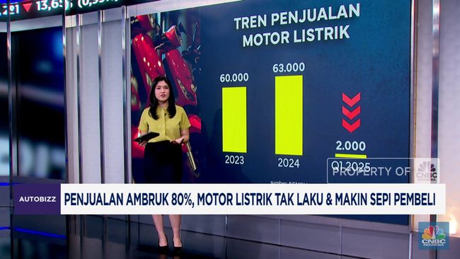 Video: Penjualan Motor Listrik 2025 Ambruk 80%, Bikin Prihatin