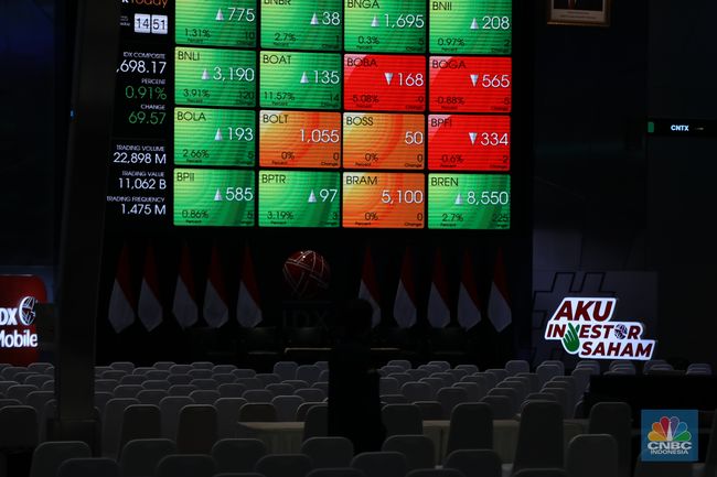Siap-Siap, Emiten Konglo Surabaya Ini Mau Tebar Saham Bonus Rp 525,3 M