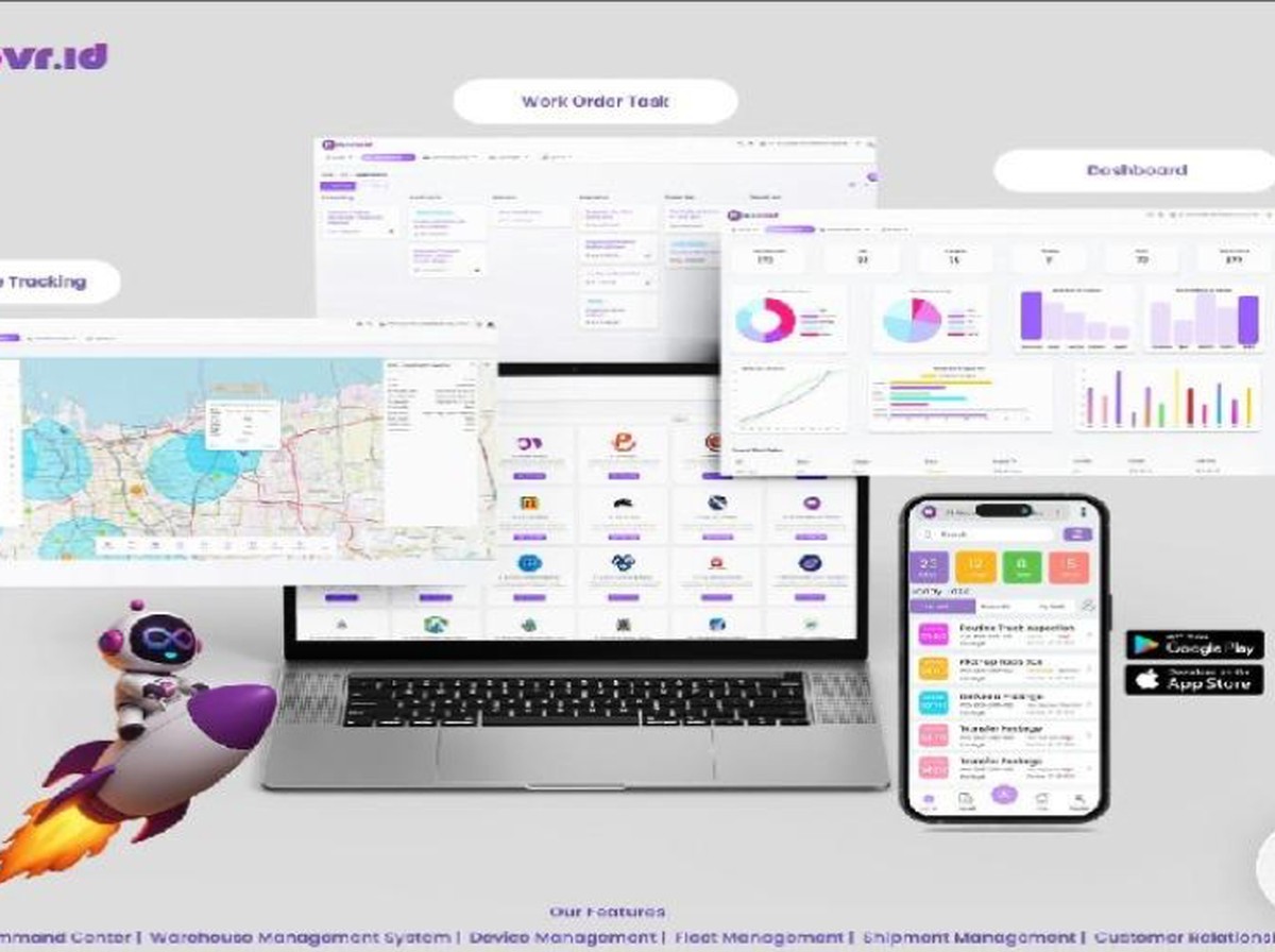 Artikel - Moovr.id: Solusi Digital Baru untuk Efisiensi Logistik ...